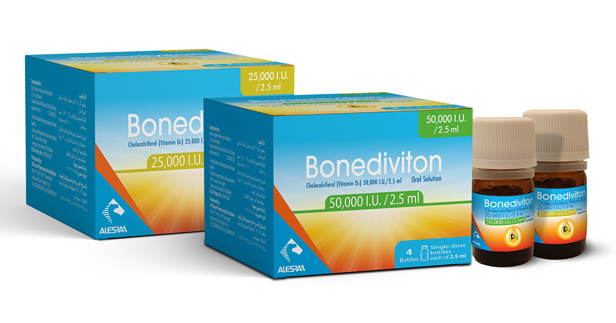 Prescription Products | ALESRAA PHARMASEUTICALS